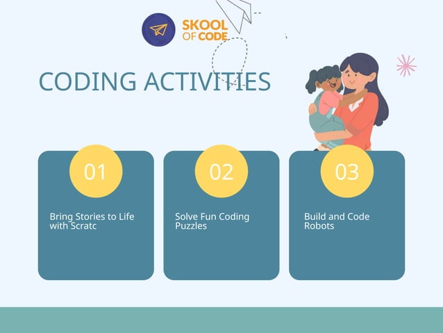 Fun and Engaging Coding Activities for Kids Explore, Learn, and Create ...