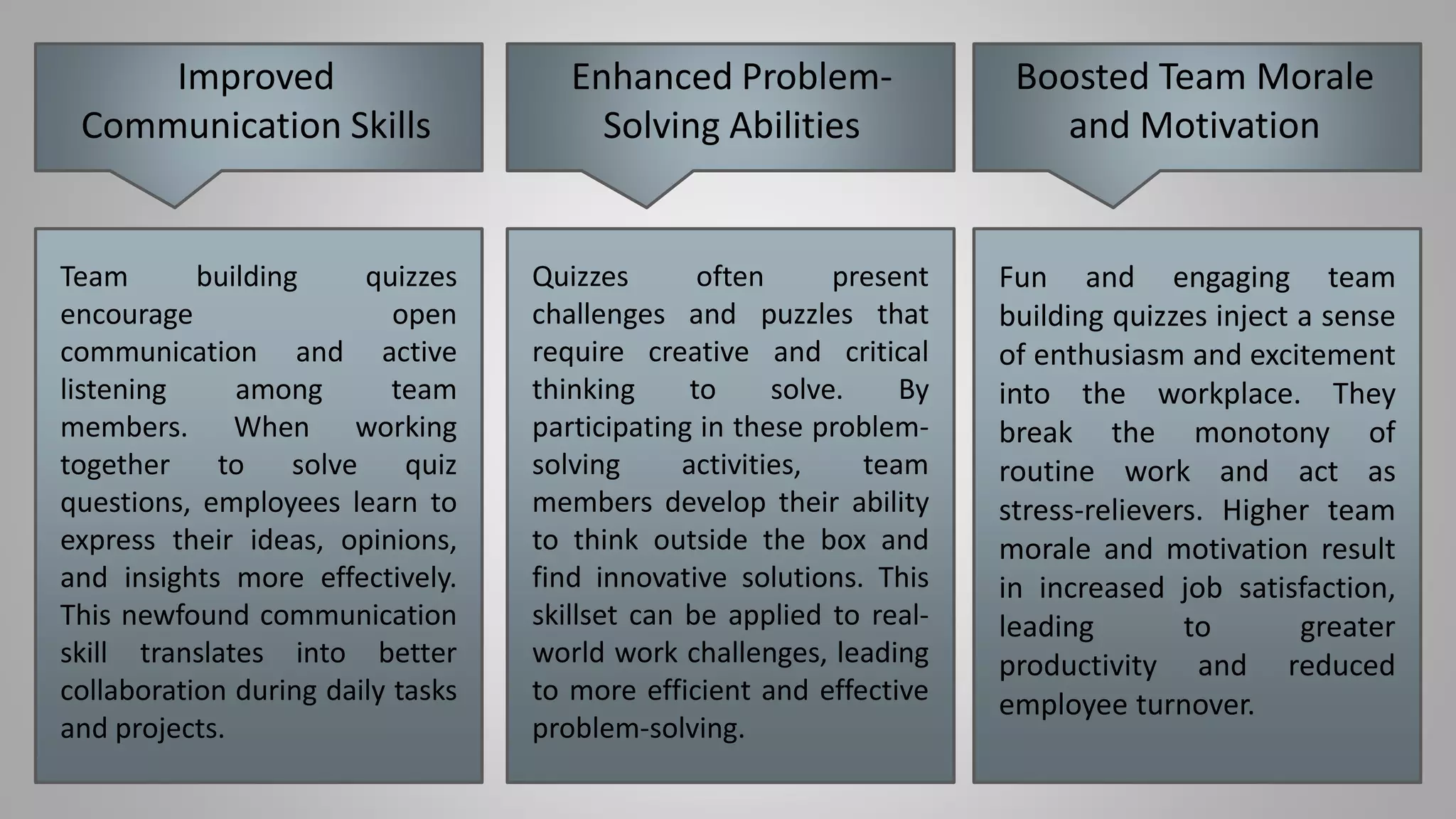 Fun and Engaging Team Building Quiz Ideas | PPTX