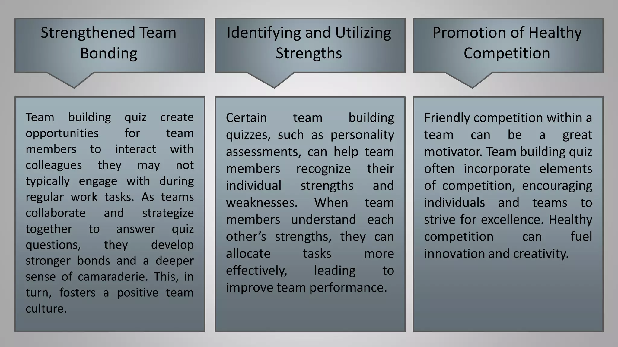 Fun and Engaging Team Building Quiz Ideas | PPTX