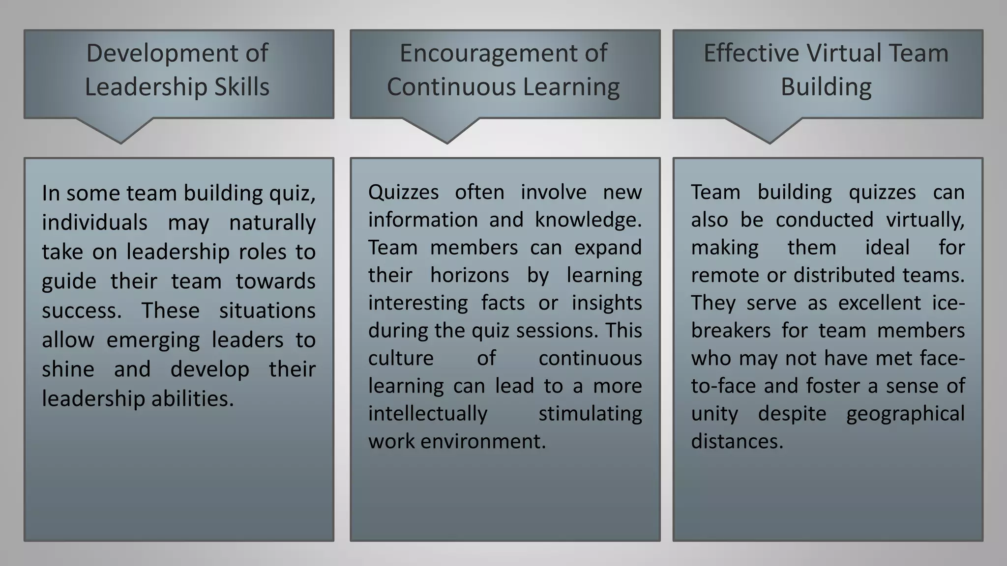 Fun and Engaging Team Building Quiz Ideas | PPTX