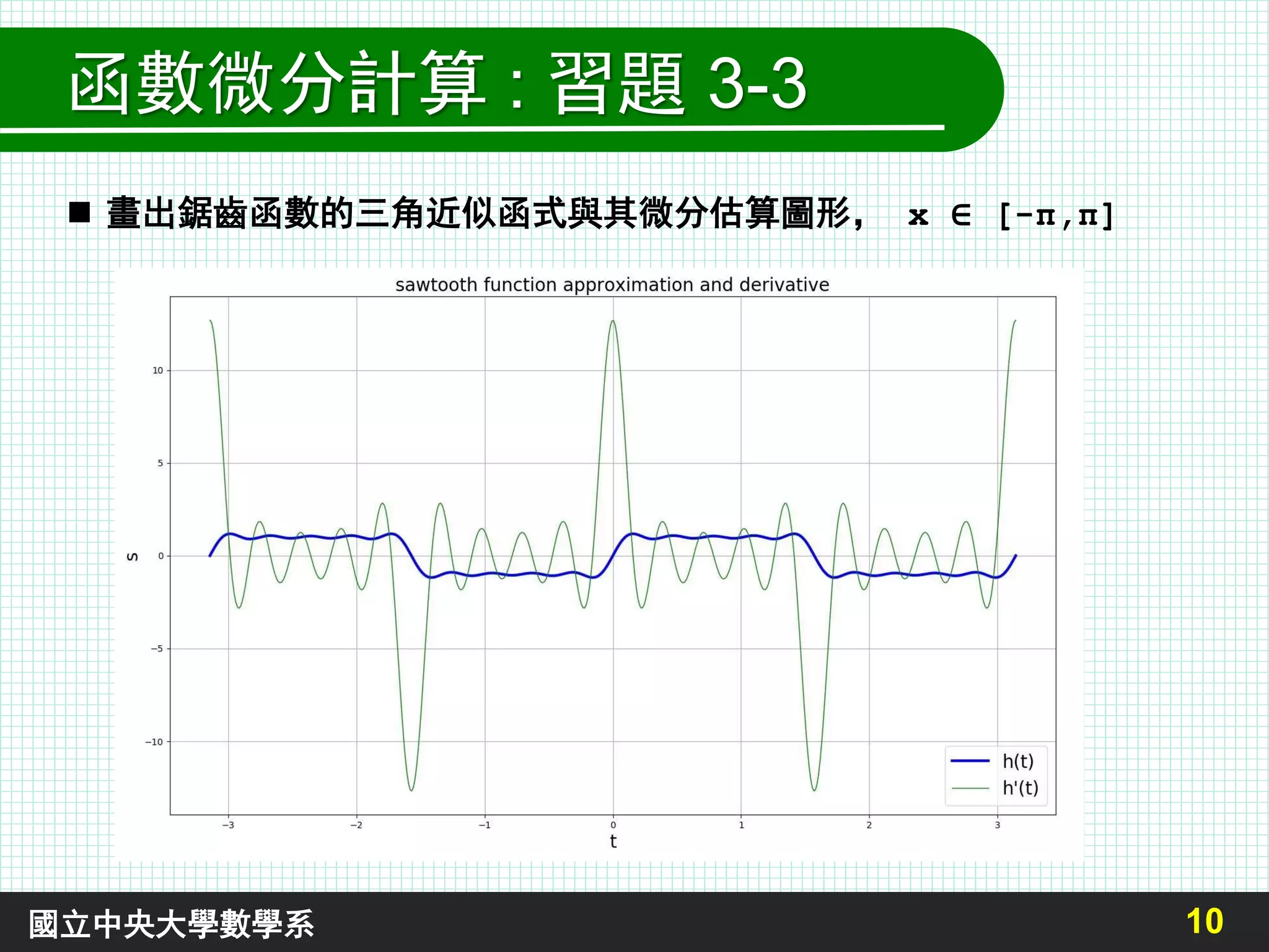 Func diff cal_exercise2-3 | PDF | Physics | Science