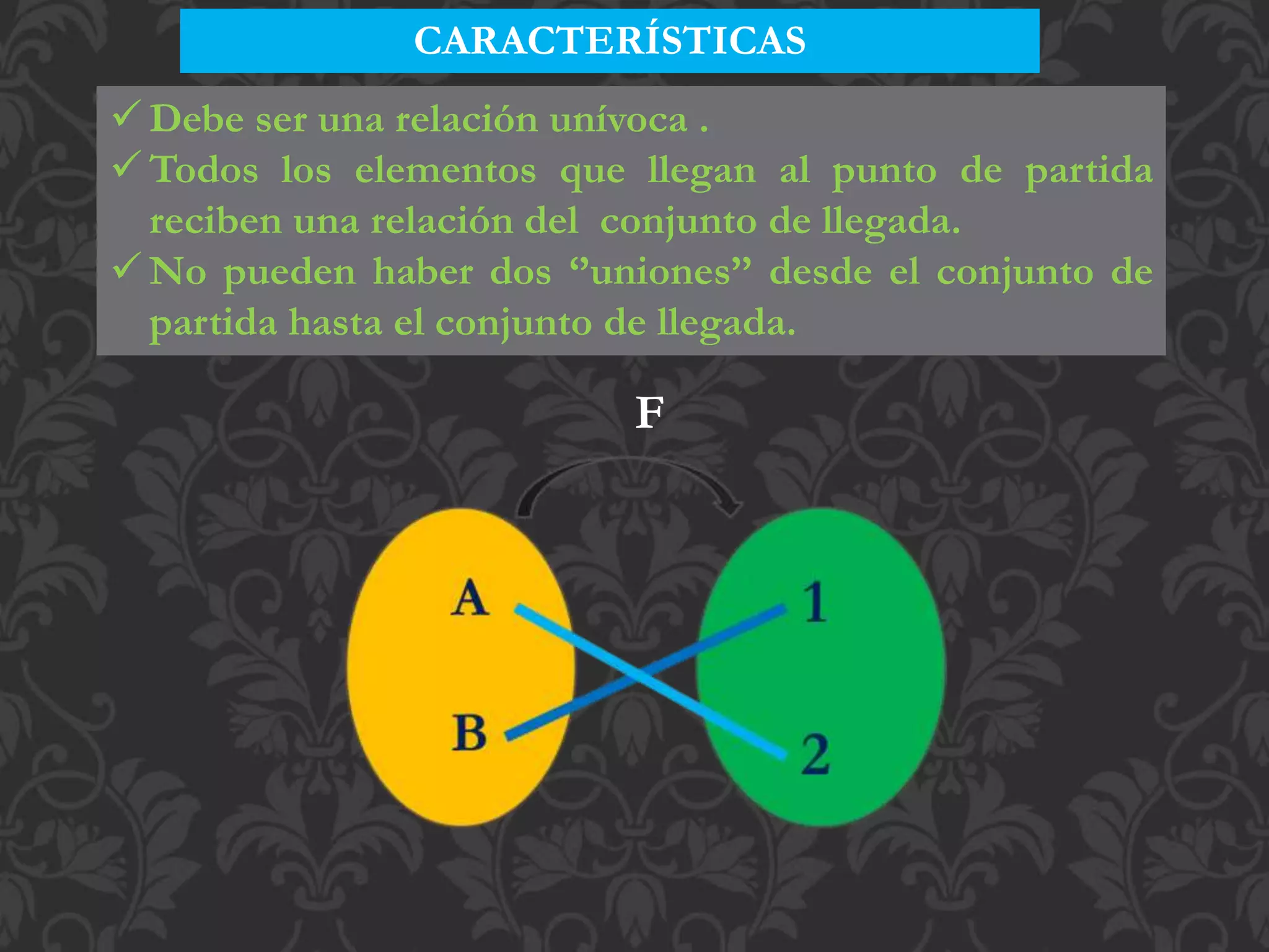 Función biyectiva | PPT