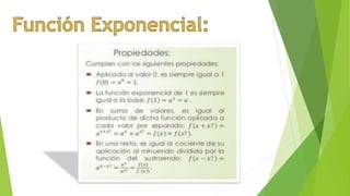 Función exponencial, logaritmo, trigonométrica e hiperbólica. | PPTX