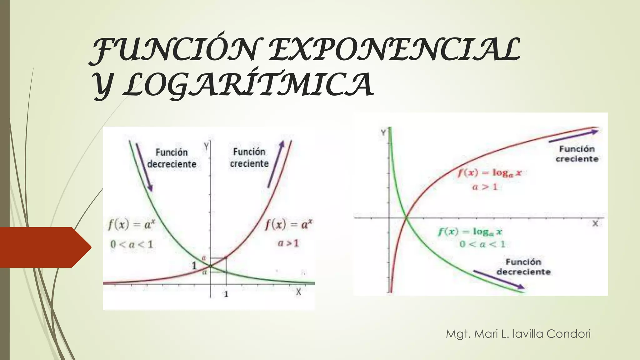 FUNCIÓN EXPONENCIAL Y LOGARÍTMICA.pdf