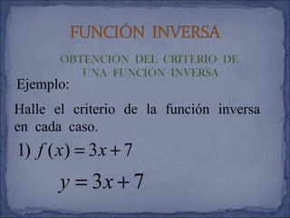Función inversa. | PPT
