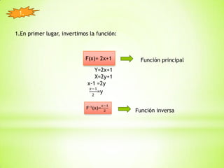 Función inversa | PPTX