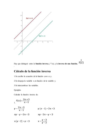 Función inversa | DOCX
