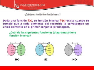 FUNCIÓN INVERSA (1).ppt conociendo la función directa | PPT