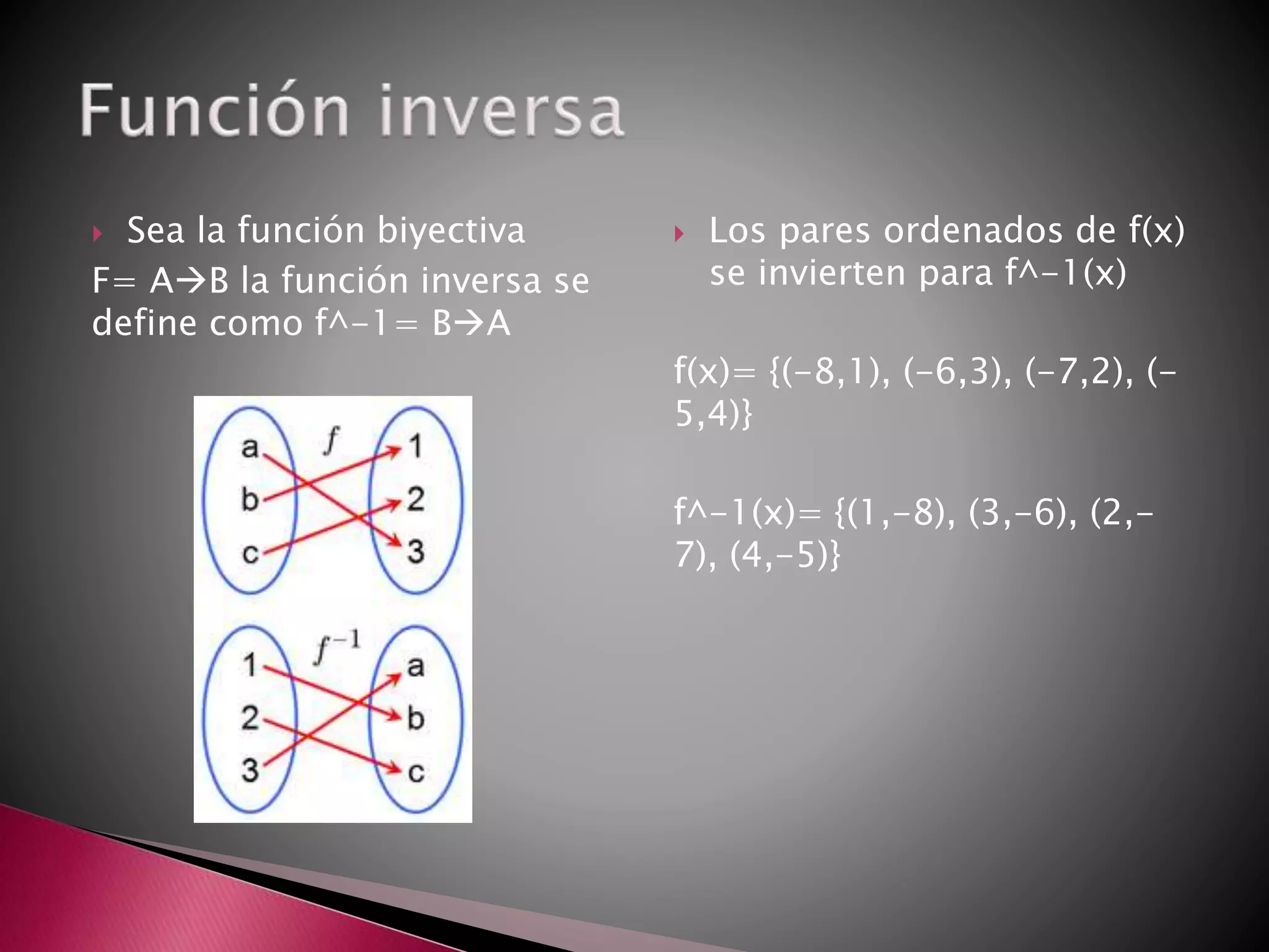 Función inversa y composición de funciones | PPTX