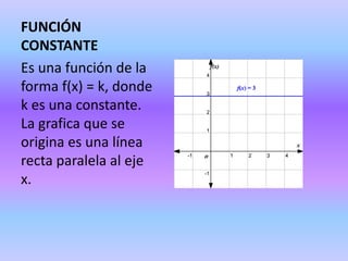 Función lineal | PPTX
