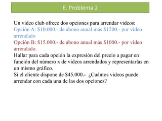 Función lineal alumnos | PPSX