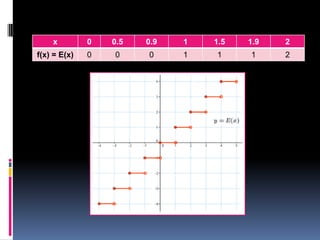 Matematica 5to unica darío acevedo