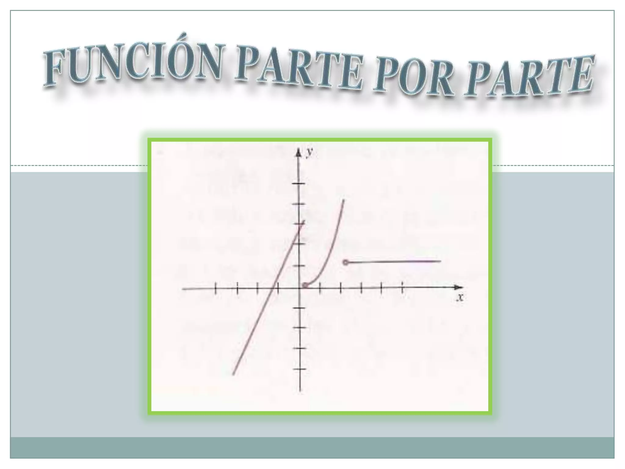 Función parte por parte, funcion inversa y funcion implicita | PPTX ...