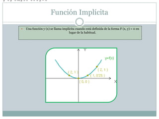 Función parte por parte, funcion inversa y funcion implicita | PPTX