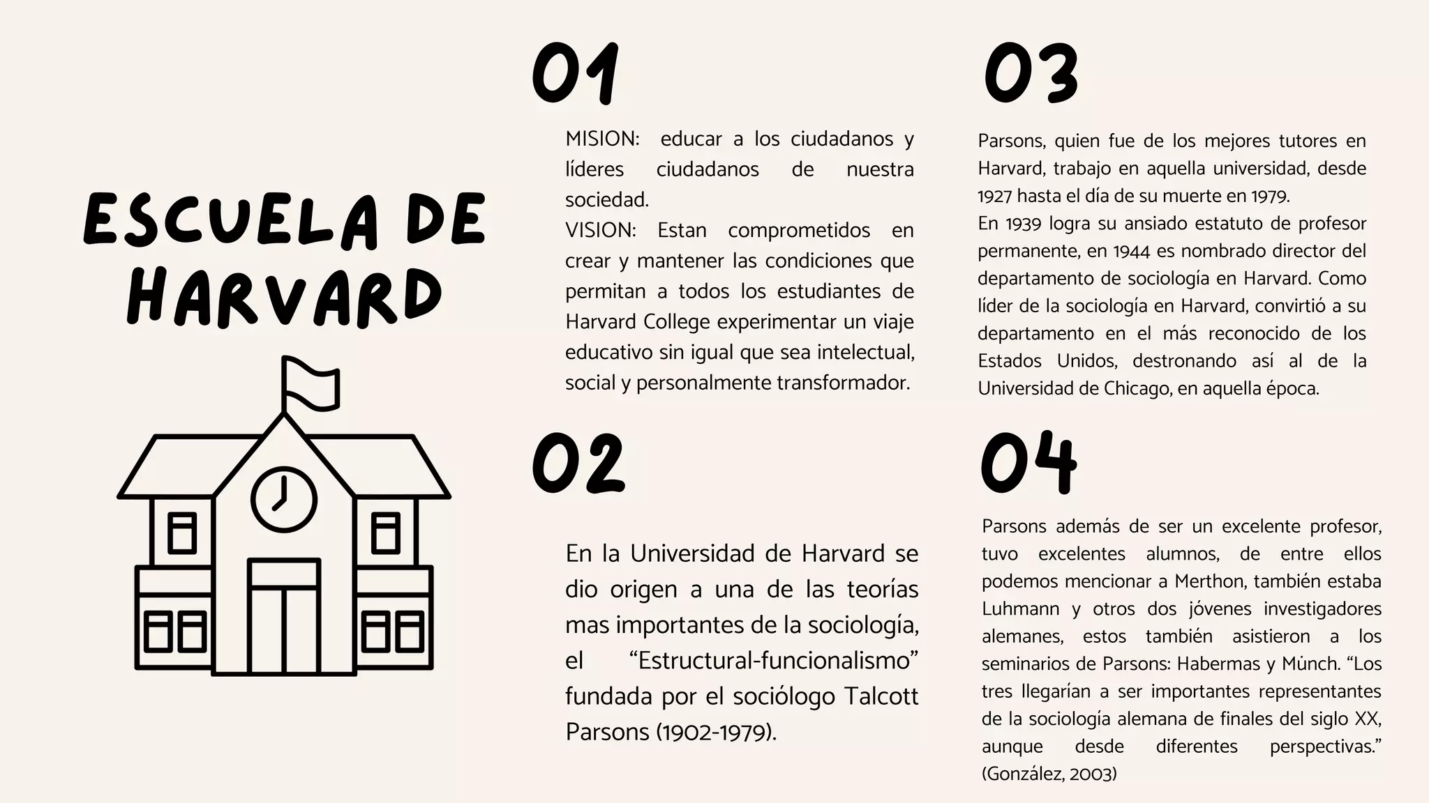 Aportes teóricos e influencias de Talcott Parsons y Robert Merton ...