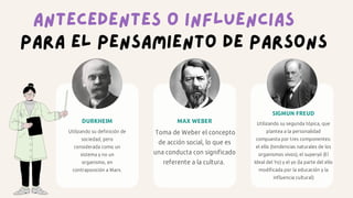 Aportes teóricos e influencias de Talcott Parsons y Robert Merton ...
