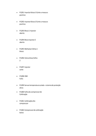Tabela de Códigos de Falhas OBD2 P0001 A P18273 | DOCX