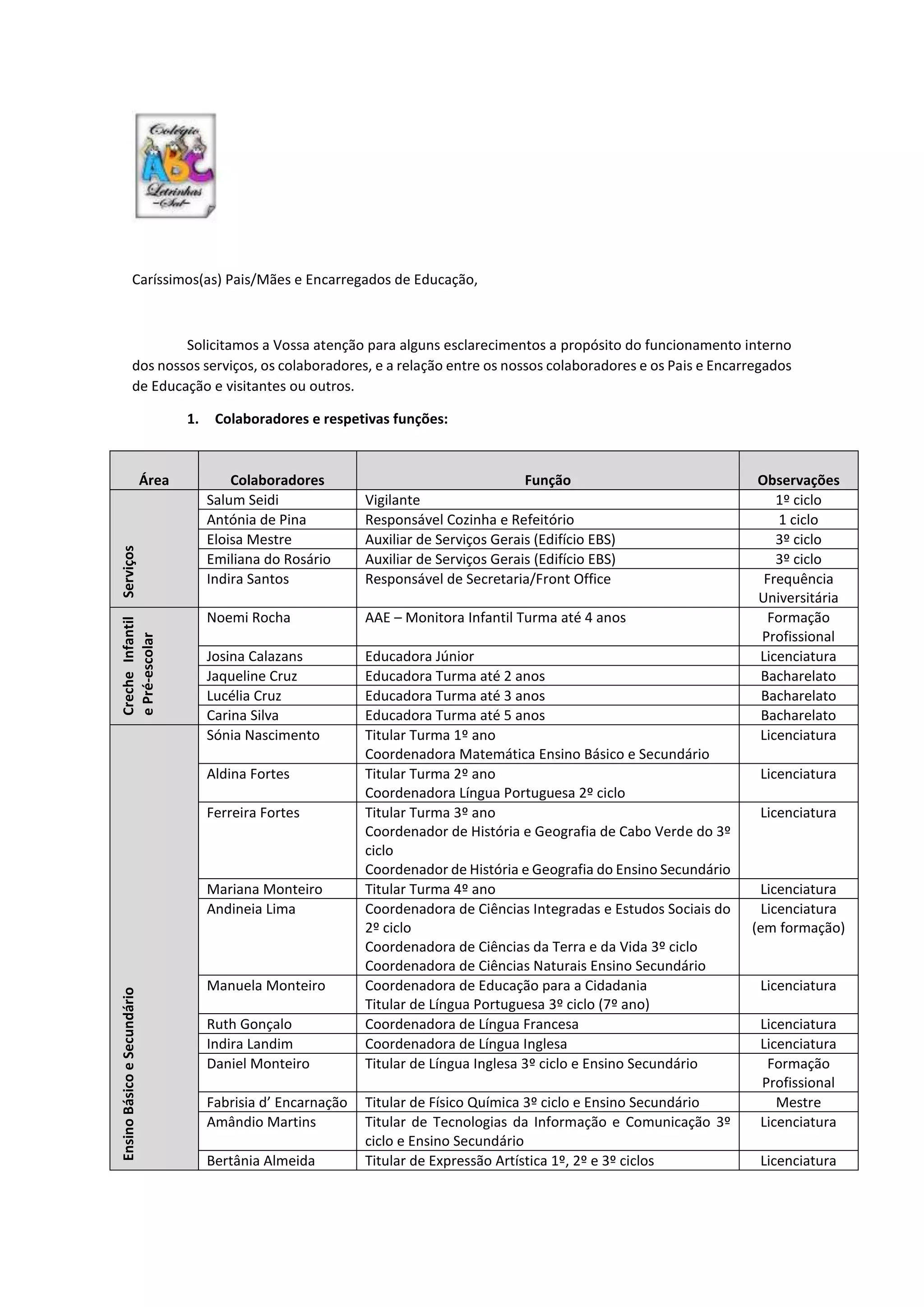 Funcionamento Colégio Letrinhas | PDF