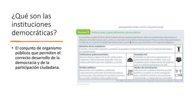 Funcionamiento de la institucionalidad democratica | PPTX