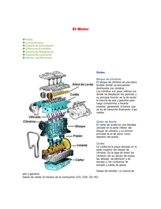 Partes de un Automovil | DOCX