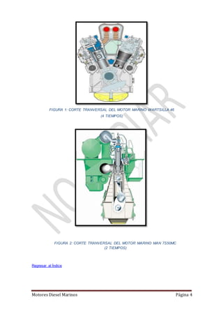 Funcionamiento de motor diesel de 4 tiempos | DOCX