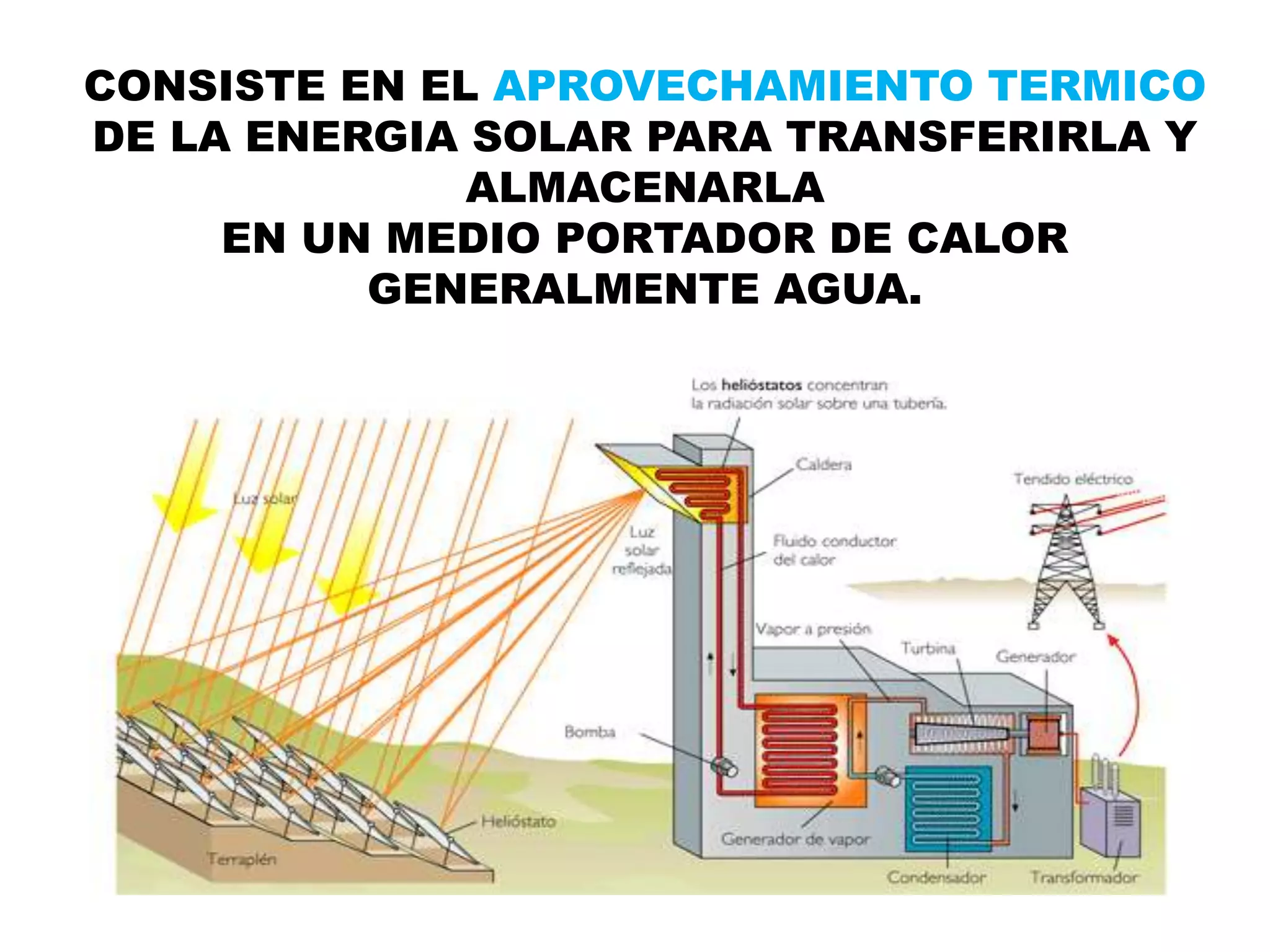 Funcionamiento de una planta termosolar | PPT