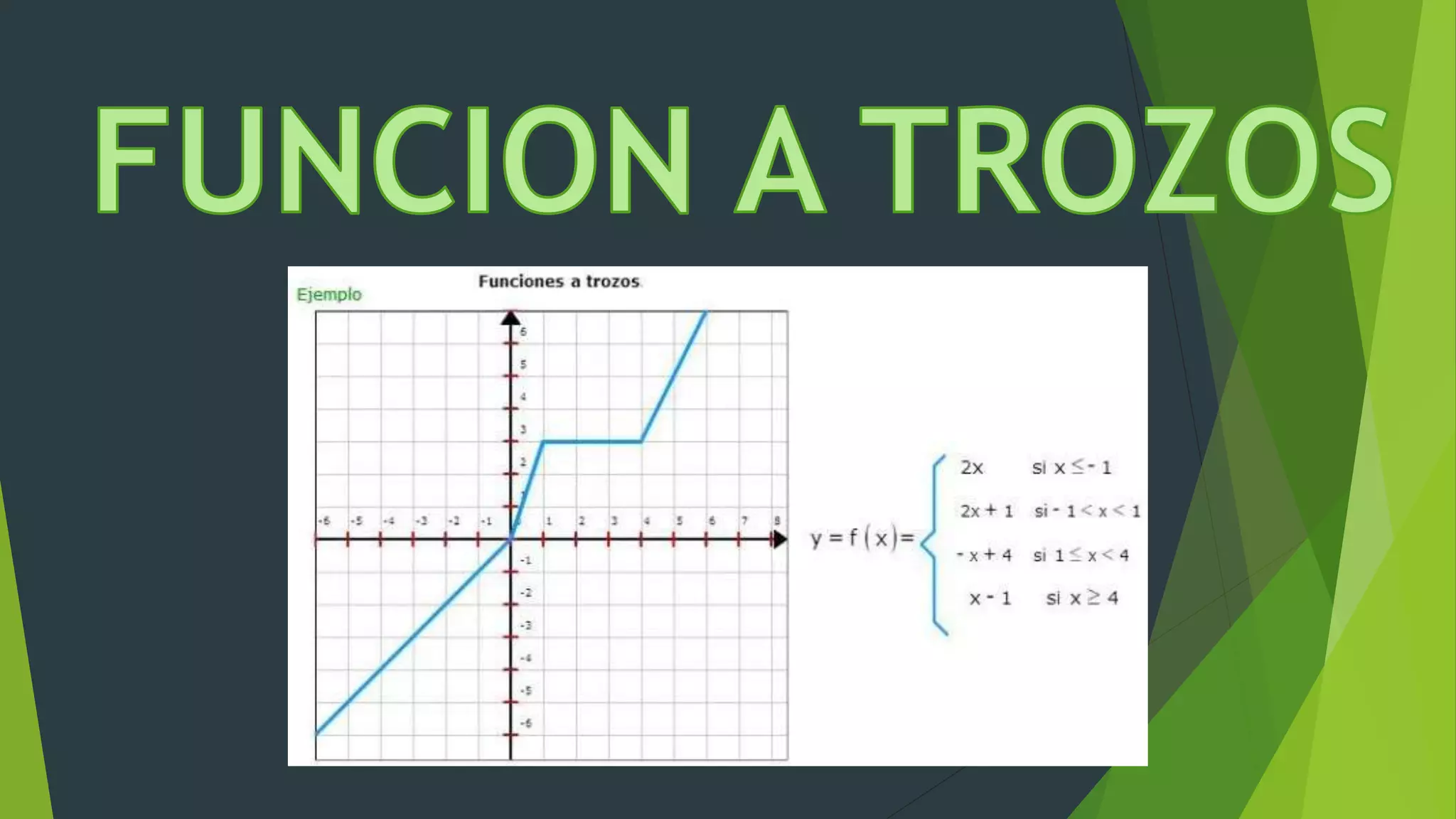 FUNCION A TROZOS.pptx