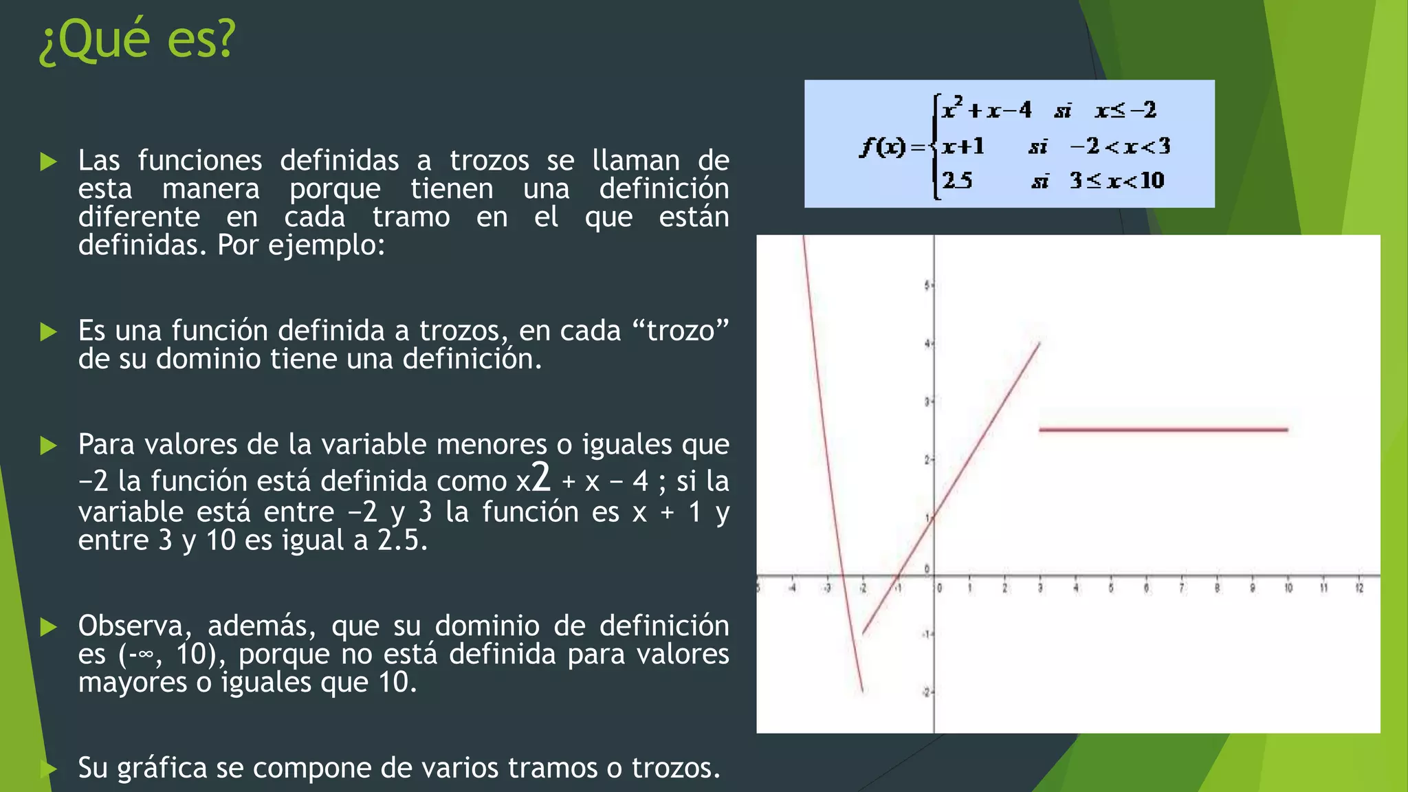 FUNCION A TROZOS.pptx