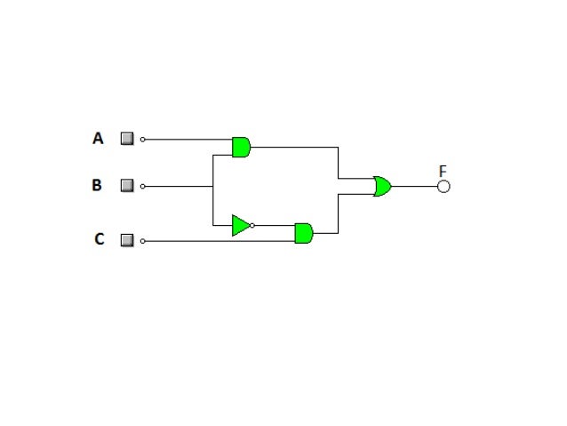 Función de salida en un circuito lógico