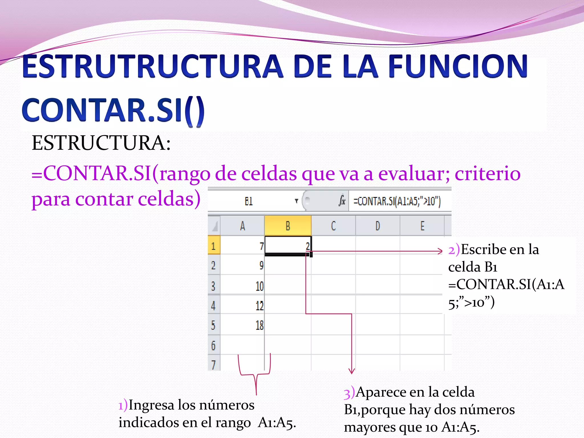 Funcion contar.si