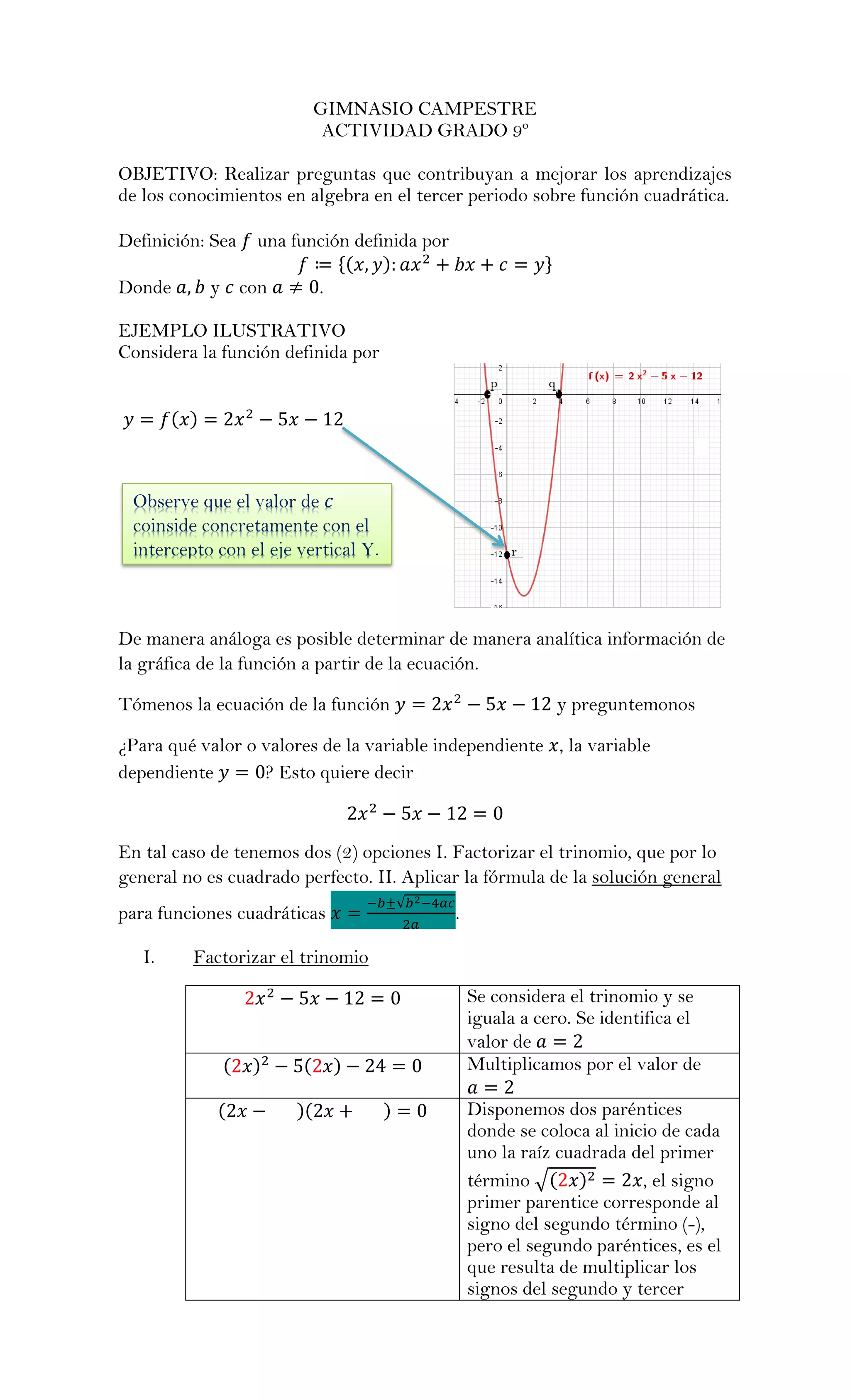 Función cuadrática - Resumen | PDF