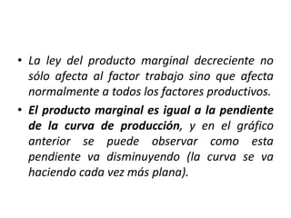 Funcion de produccion | PPTX