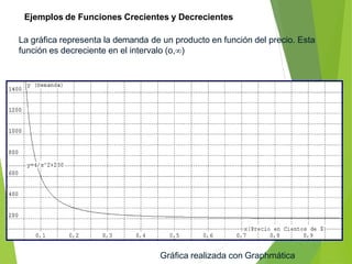FUNCION EN UNA DIRECCION.pptx