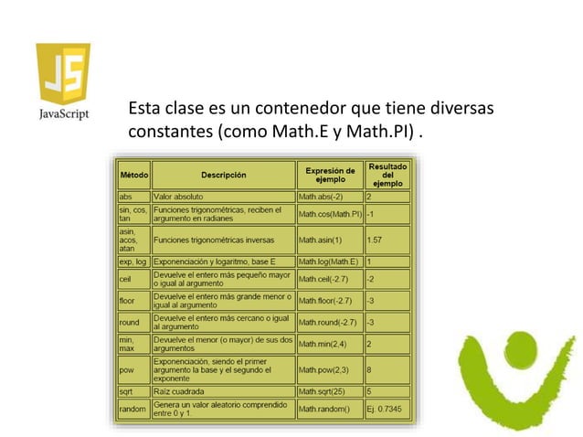 Funciones Clases En Java Script Ppt