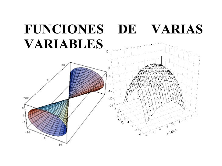 Funciones De Dos Variables Funciones De Dos Variables