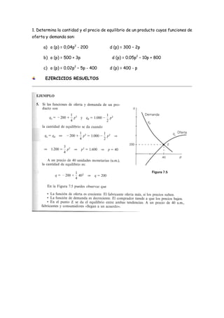 Funciones de-oferta-y-demanda | PDF