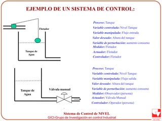 Funciones de-transferencia | PPTX