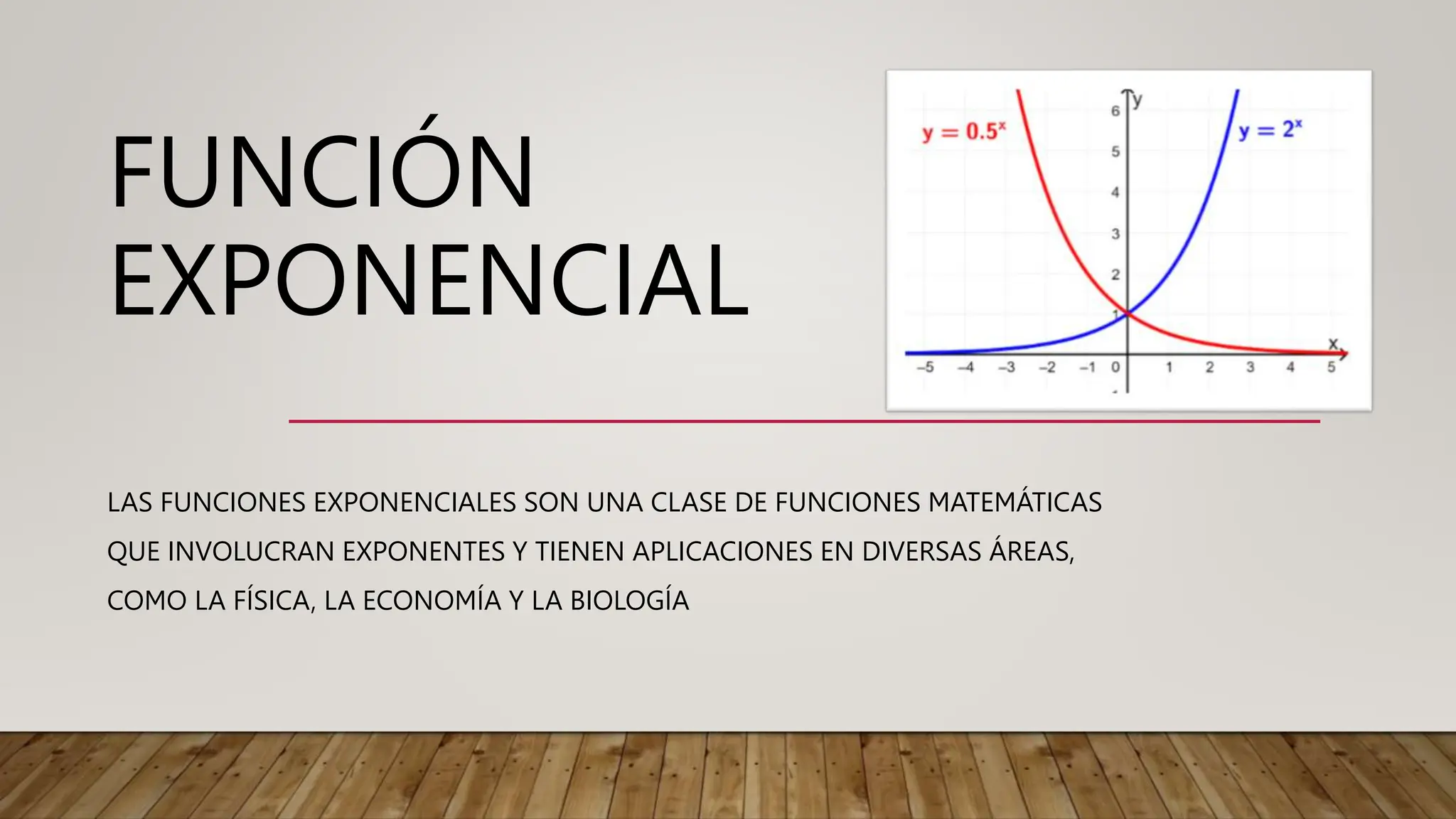 Funciones Exponenciales Y Logaritmicaspptx