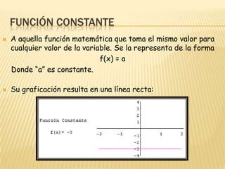 Funciones exposicion | PPTX