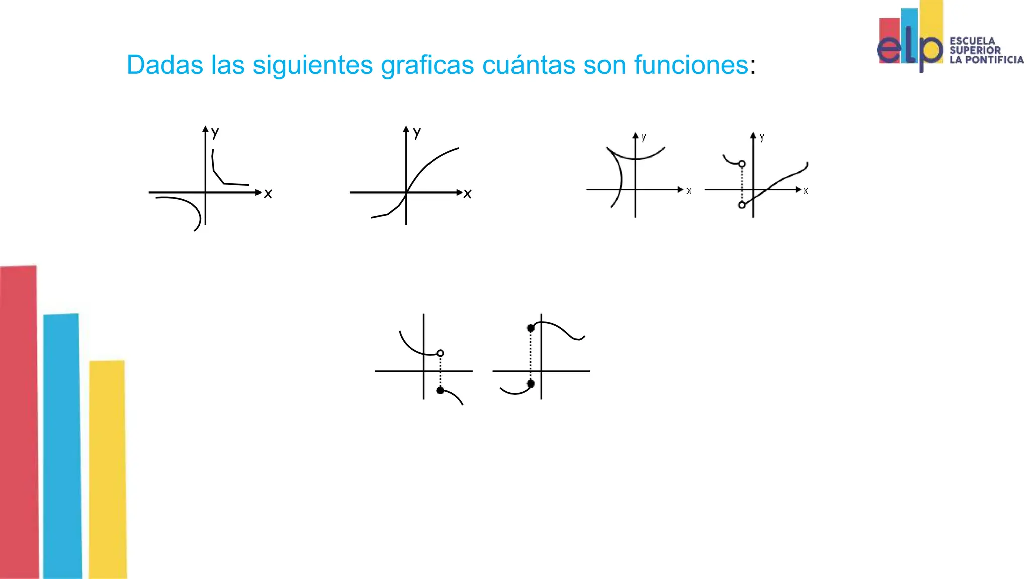 Dentro del área de matemática tema de funciones | PPTX