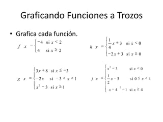 Funciones A Trozos | PPTX