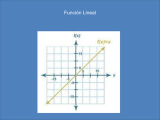 Funciones Basicas | PPTX | Computing | Technology & Computing