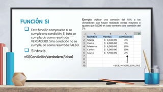 Funciones básicas Excel.pptx