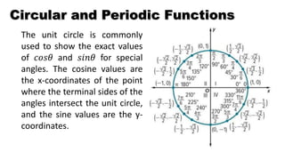 FUNCIONES CIRCULARES.pptx