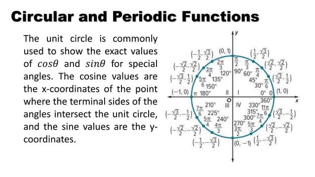 FUNCIONES CIRCULARES.pptx