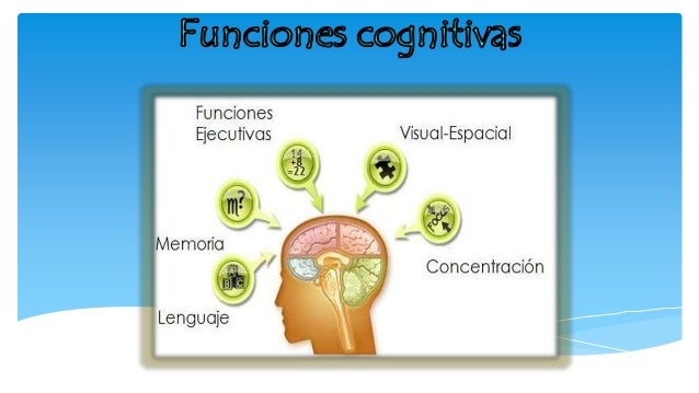 Funciones Cognitivas