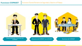Funciones funciones y responsabilidades COPASST | PPTX