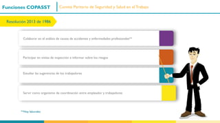 Funciones funciones y responsabilidades COPASST | PPTX
