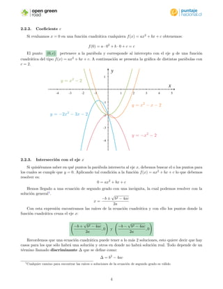 funciones cuadraticas y raiz cuadrada.pdf