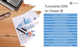 Funciones DAX.pdf